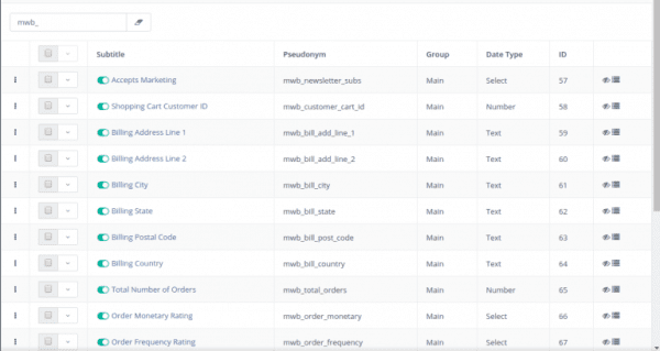 How To Connect WooCommerce With Mautic? | WP Swings