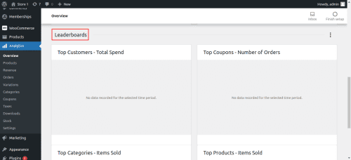 WooCommerce Analytics: All In One Tool To Know | WP Swings