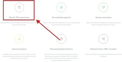 How To Create WooCommerce Plugin From Scratch | WP Swings