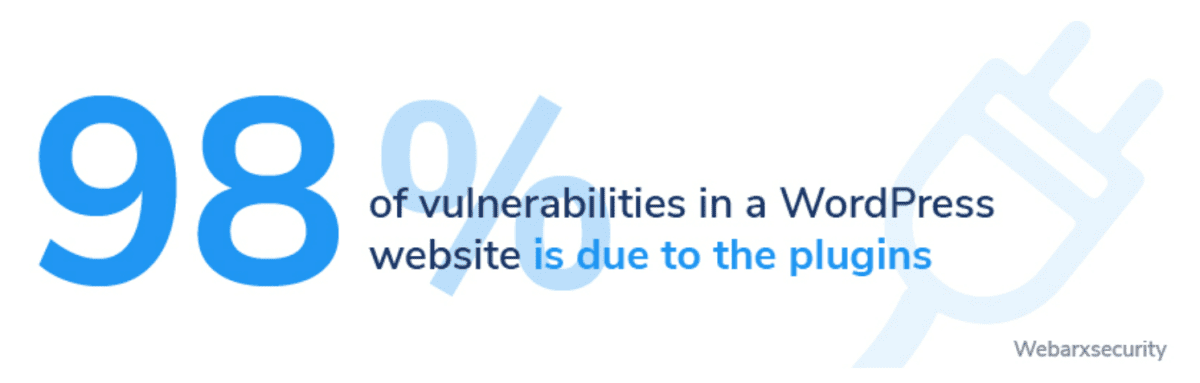 How To Fix Broken WordPress Site | WP Swings
