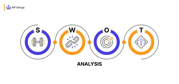 5 Innovative Ways to Use Marketing SWOT Analysis | WP Swings