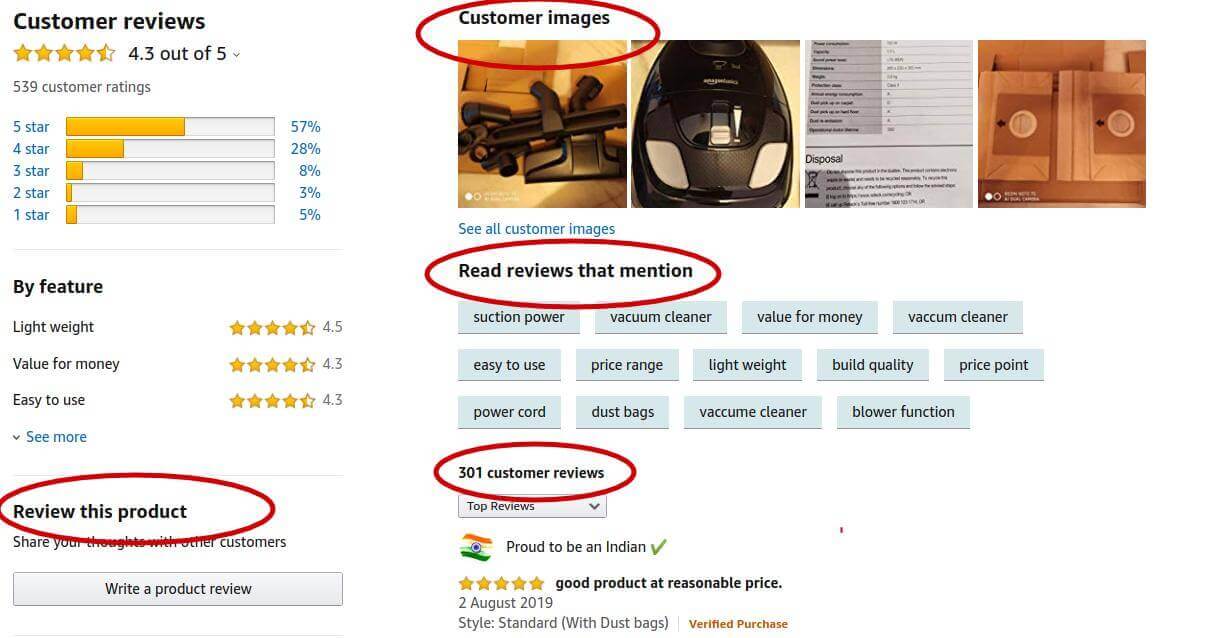 How To Design An eCommerce Checkout Flow? | WP Swings