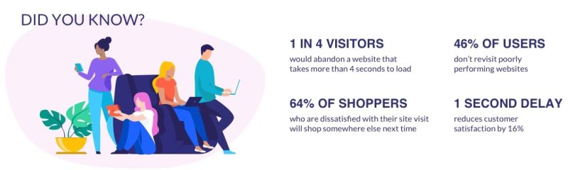 Change WordPress Host : An Unconventional Guide | WP Swings