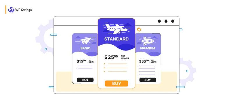 Setup WooCommerce Subscriptions On Your Store | WP Swings