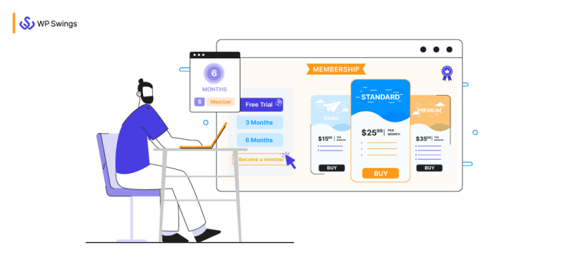 Best Membership Pricing Models & Strategies In 2024 | WP Swings