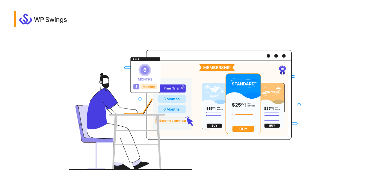 Best Membership Pricing Models Strategies In 2024 WP Swings Best Membership Pricing Models Strategies In 2024 WP Swings