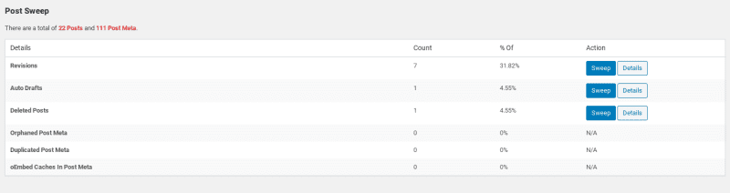WordPress Database Optimization: Step-By-Step Guide | WP Swings
