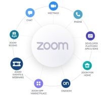 15 Powerful Marketing Tactics That Never Fails | WP Swings