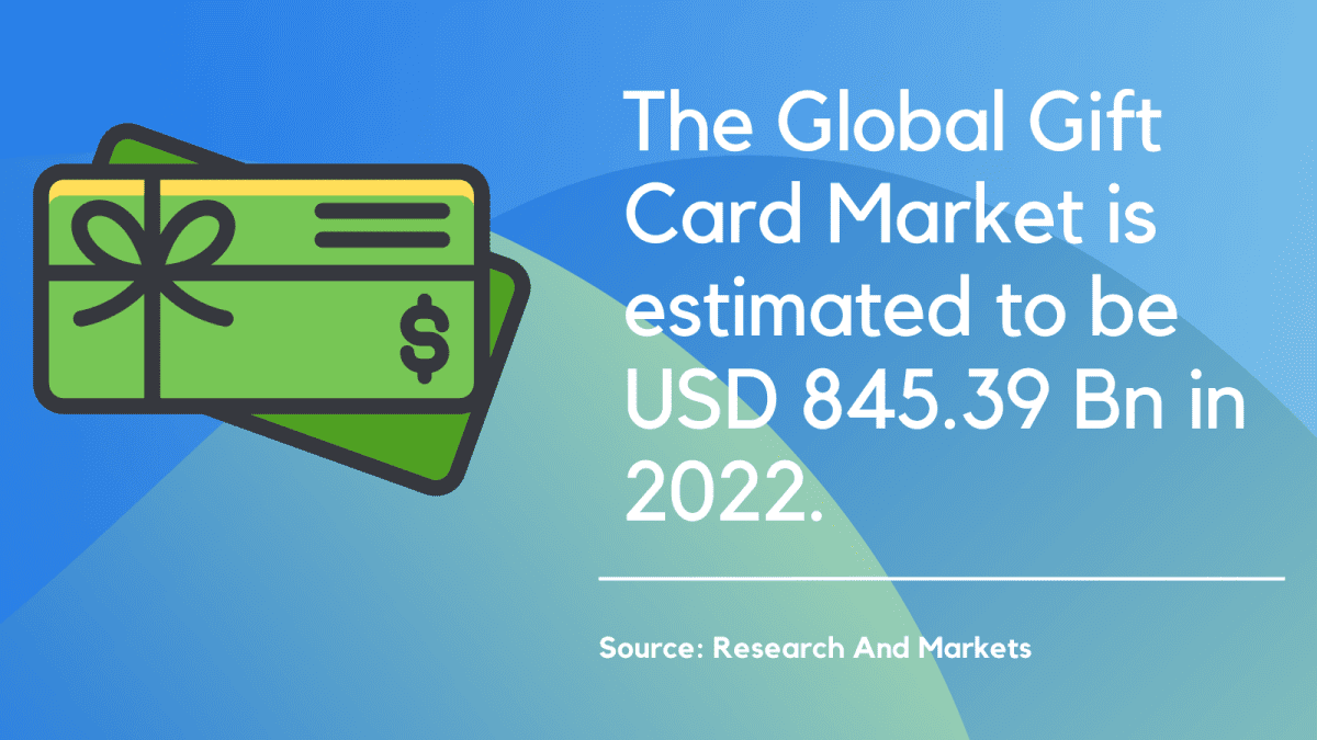 All You Need To Run A Successful Gift Card program | WP Swings