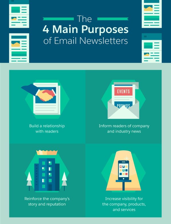 Holiday Newsletter For Seasonal Campaigns | WP Swings