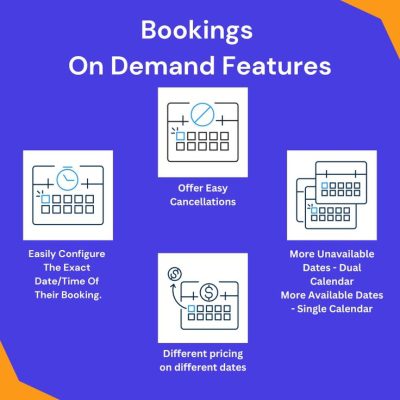 Easily Create Booking Website on WooCommerce? | WP Swings