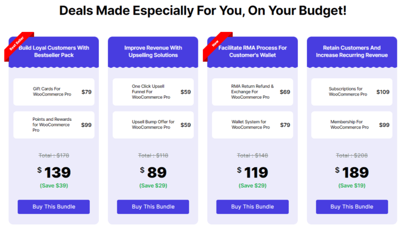 Top 12 eCommerce Holiday Readiness Tips for 2024 | WP Swings