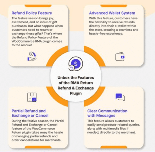 Top 10 Reason For Return, Refund And Exchange | WP Swings