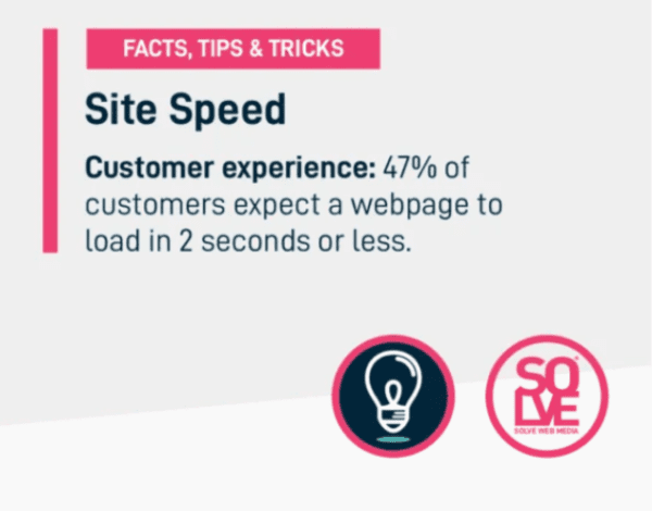 Website Speed Optimization Strategies In 2025 | WP Swings
