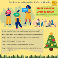 How To Create Referral Program For Business | WP Swings