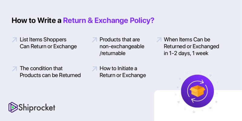 Refund And Exchange Policy For Online Store | WP Swings