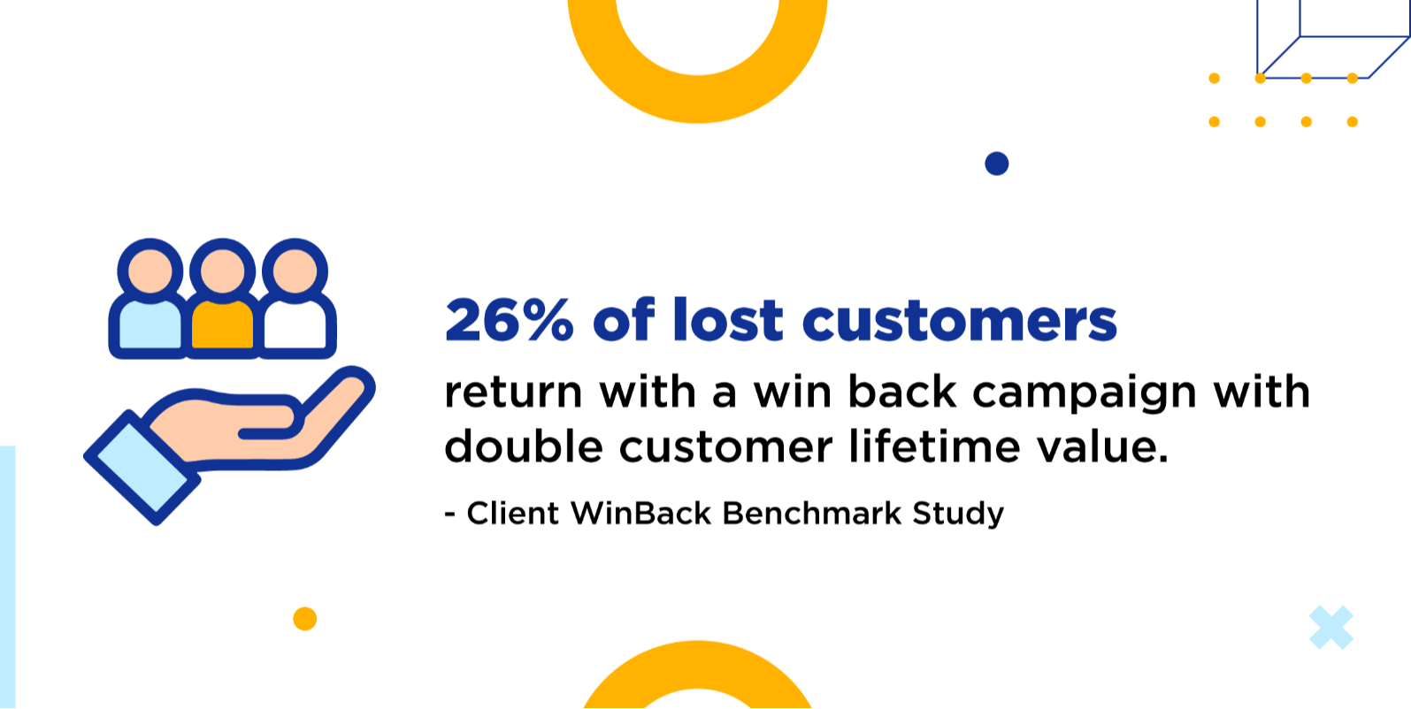 Customer Retention Strategies To Increase Sales | WP Swings