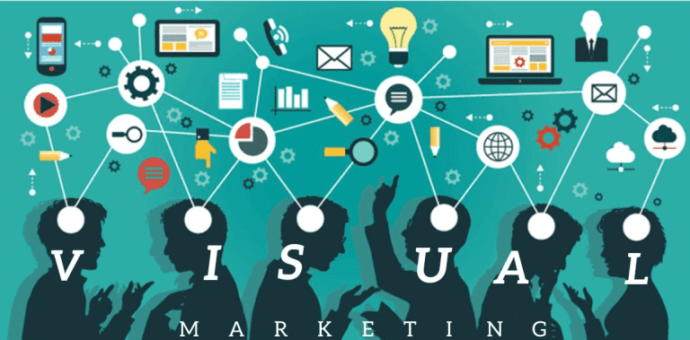 Visual Marketing: An Appealing Strategy in 2024-25 | WP Swings