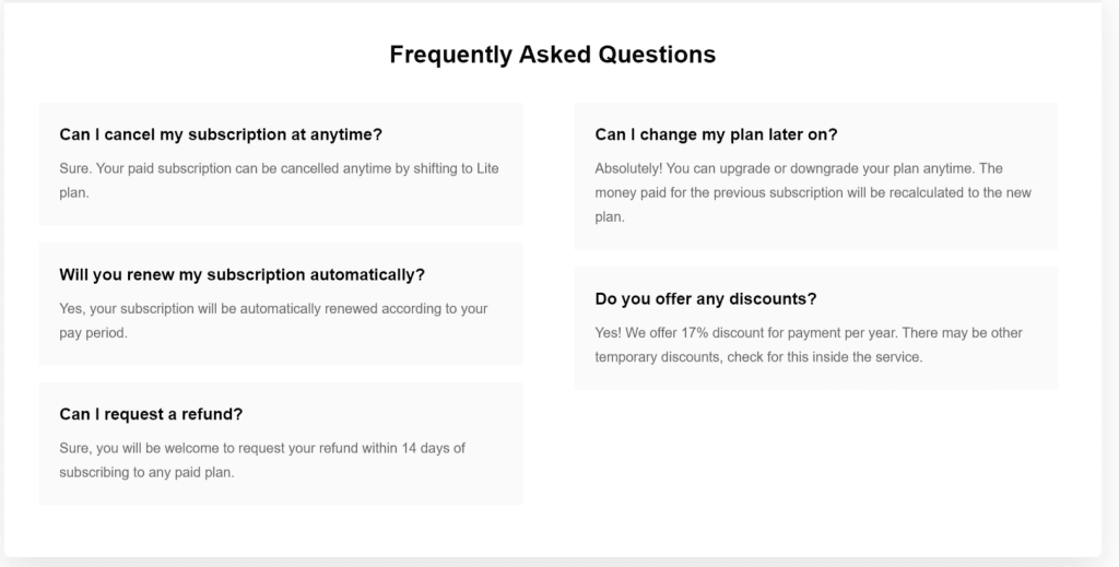 Why Store’s FAQ Page Is Important Than You Think | WP Swings