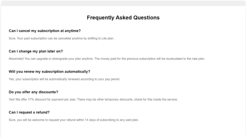 Why Store’s FAQ Page Is Important Than You Think | WP Swings