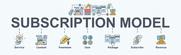 Setup WooCommerce Subscription On Your Store | WP Swings