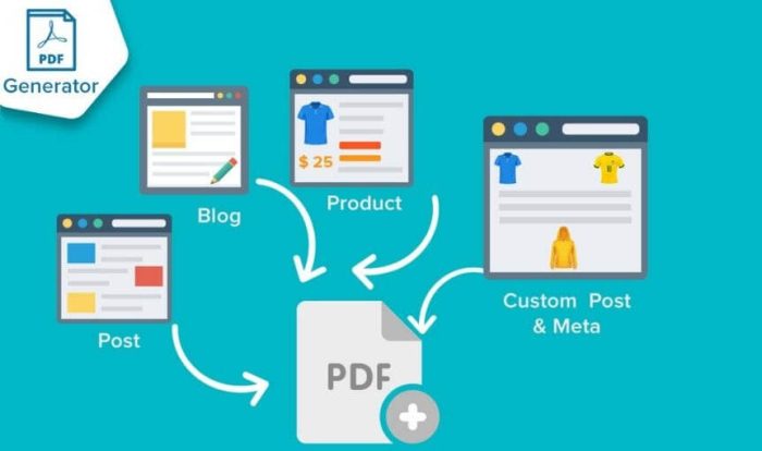 Choose WordPress PDF Generator: Live Post To PDF | WP Swings
