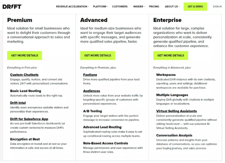 Setup Your WooCommerce Tiered Pricing Structure | WP Swings