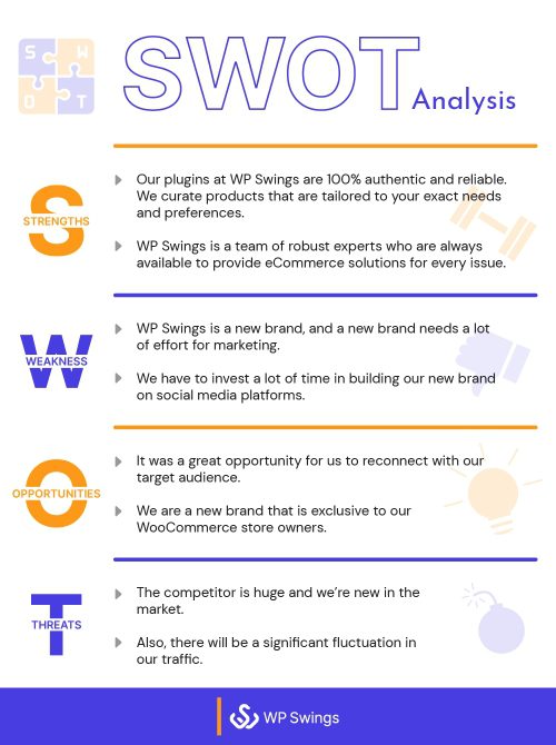 5 Innovative Ways to Use Marketing SWOT Analysis | WP Swings