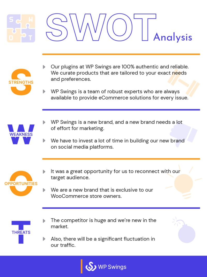 5 Innovative Ways to Use Marketing SWOT Analysis | WP Swings