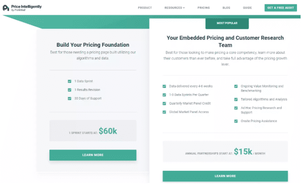 Setup Your WooCommerce Tiered Pricing Structure | WP Swings