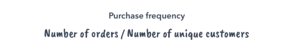 How Order Tracking Process Can Increase Purchase Frequency?