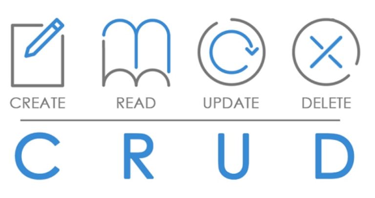 WooCommerce Rest API: A Comprehensive Guide | WP Swings