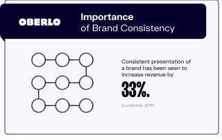 Out-of-Box vs Custom Solution: What to Choose? | WP Swings