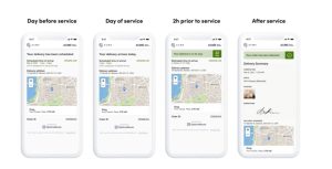 How Order Tracking Process Drive Repeat Purchases | WP Swings