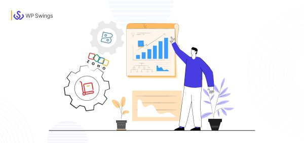 Setup Zoho Books And Inventory For Woocommerce Wp Swings
