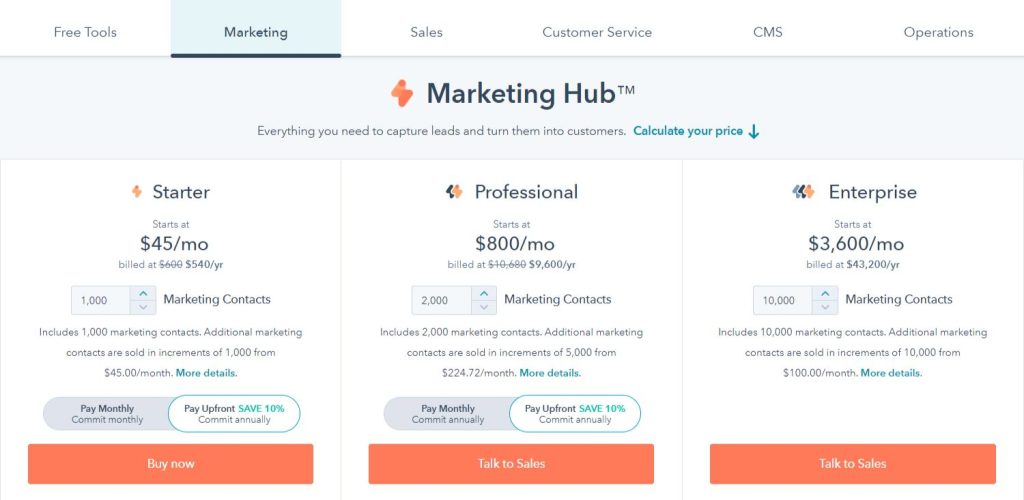 Subscription And Membership: What's Best Option? | WP Swings