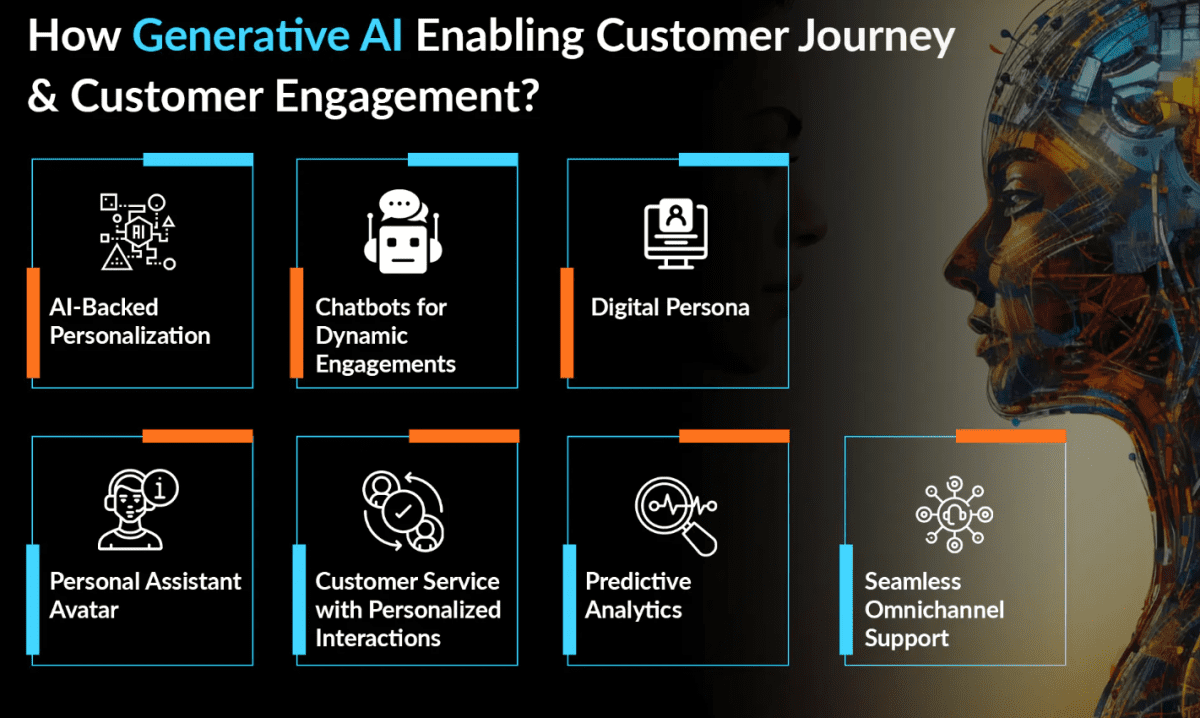 Top 7 Event Management Trends to Watch in 2025 | WP Swings